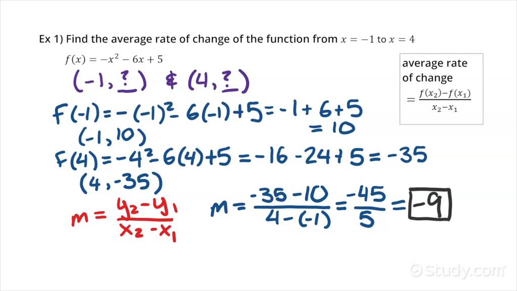 How To Find The Average Rate Of Change Of A Function Precalculus