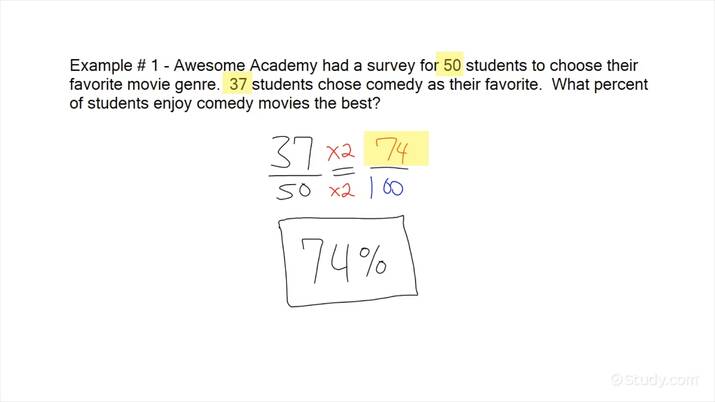 Finding a Percent of a Quantity as a Rate per 100 | Math | Study.com