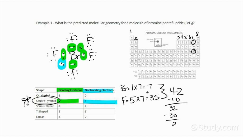 Predicting Molecular Geometry Using VSEPR for 6 Electron Clouds ...