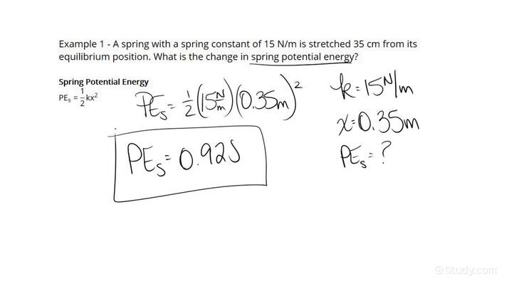 How To Calculate The Change In Spring Potential Energy Of An Object 