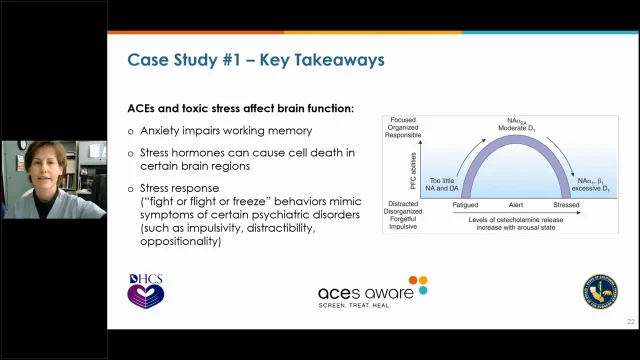 Fundamentals of ACE Screening and Response in Pediatrics