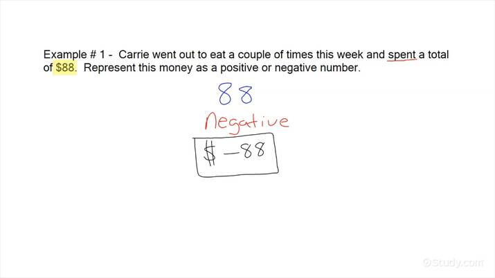 Representing Quantities in Real-World Contexts as Positive & Negative ...
