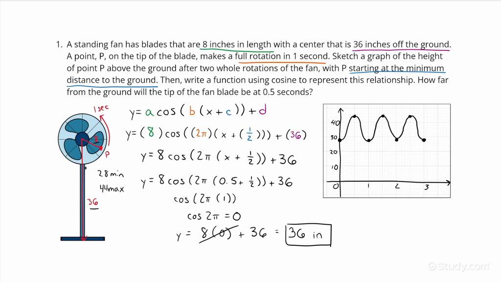 How to Solve a Word Problem that Uses Cos(x) | Algebra | Study.com