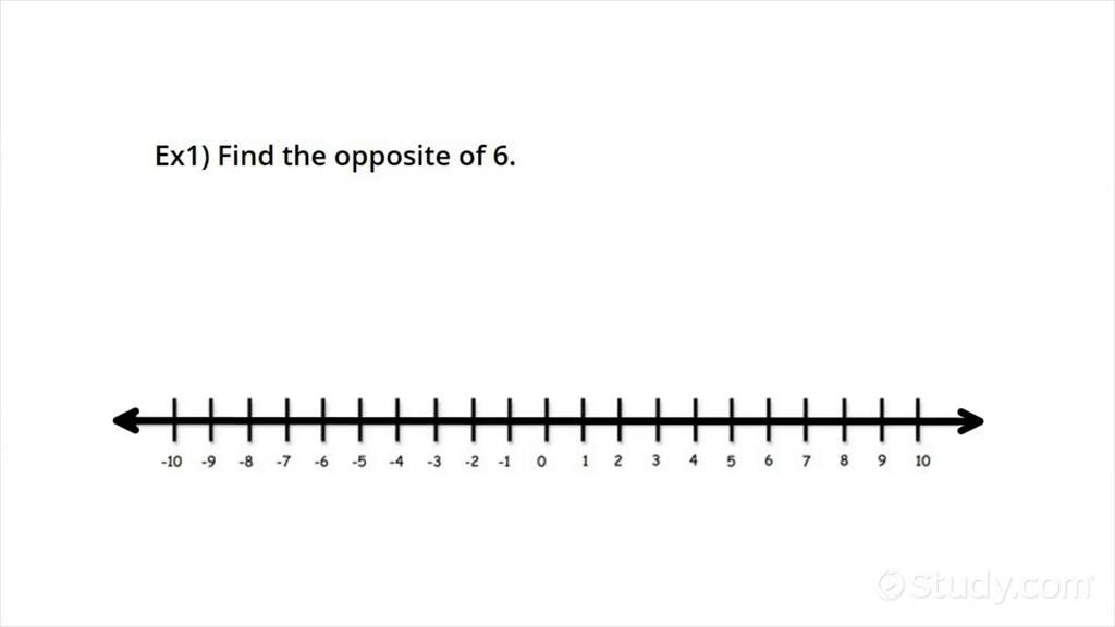 Finding Opposites of Integers | Algebra | Study.com
