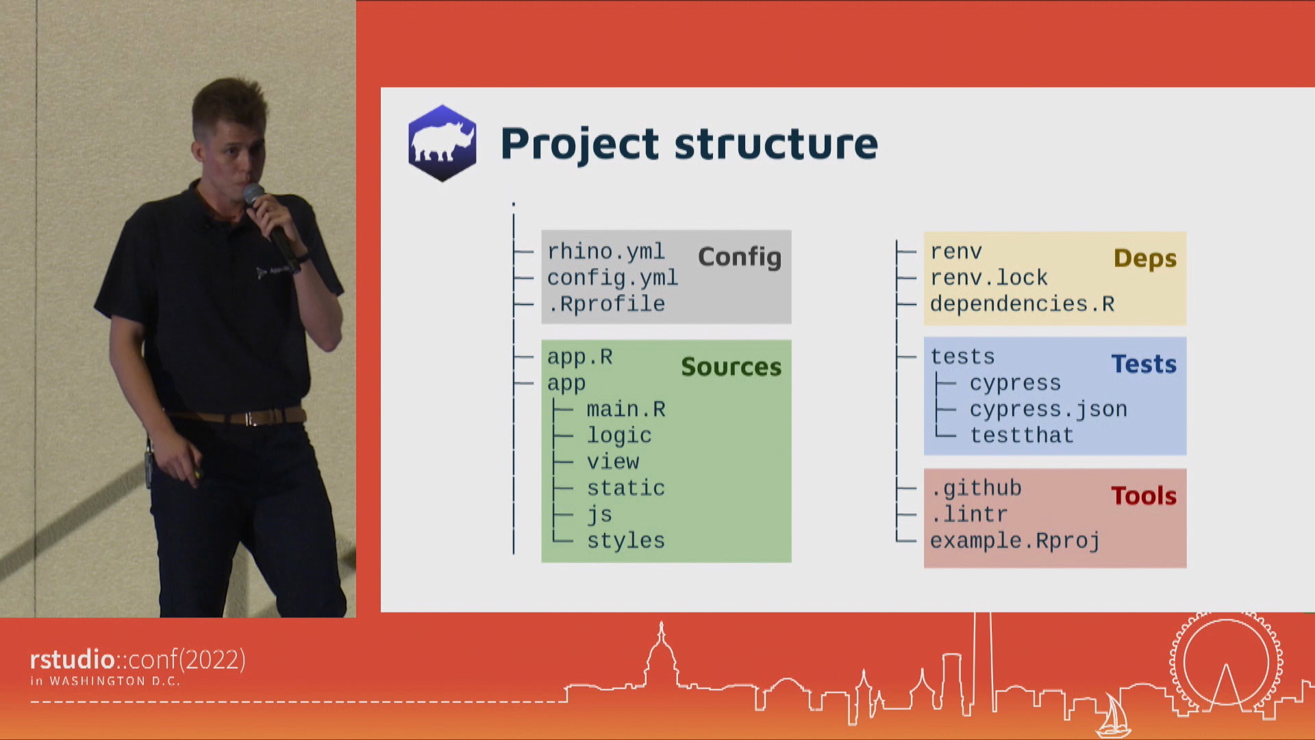 rstudio::conf 2022 Talks - Introducing Rhino: Shiny application framework for enterprise - RStudio
