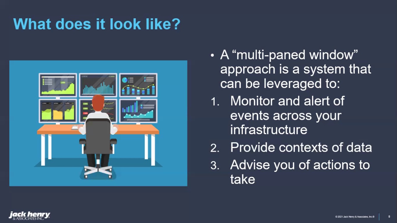 Single Pane of Glass Monitoring