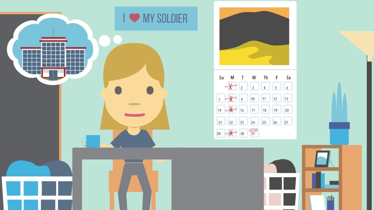 Military Spouse Education & Career Opportunities | MySECO