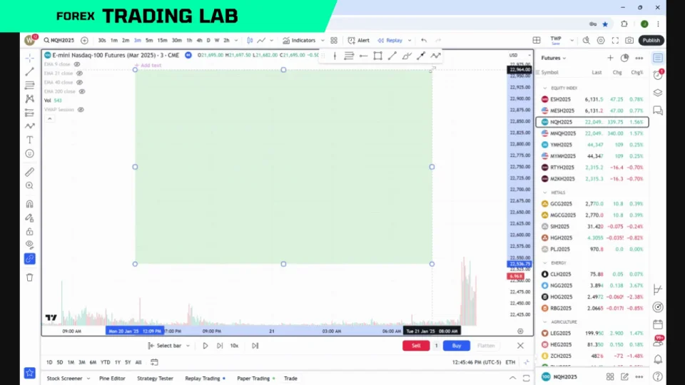 Market Structure Trading Lab – Wednesday 1/22 12pm – TWP Student Portal