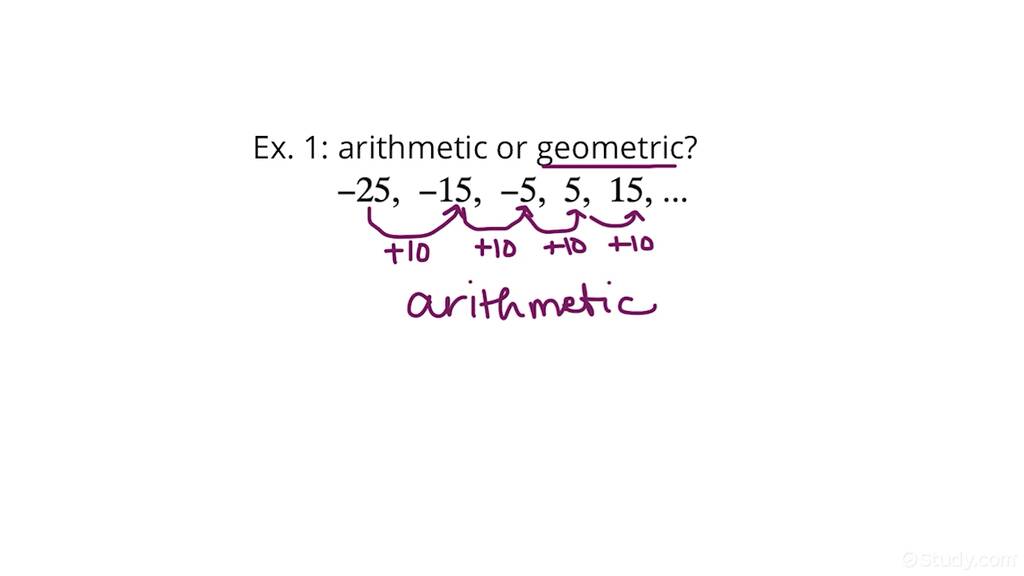 Identifying Arithmetic and Geometric Sequences | Algebra | Study.com