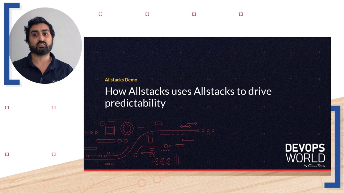 People, Processes and Tech: How to Achieve More Predictable Software ...