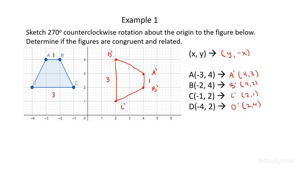 Identifying Properties of Rotated Figures | Geometry | Study.com
