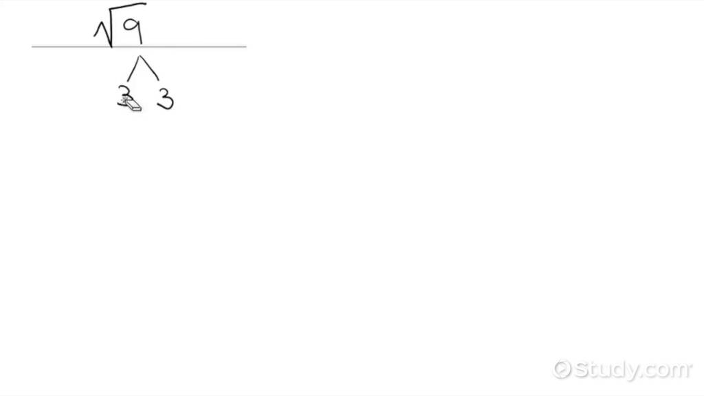 Finding All Square Roots of a Number | Trigonometry | Study.com