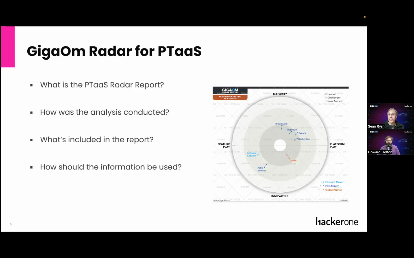 How Pentest as a Service Fits Into a Modern Application Security Strategy
