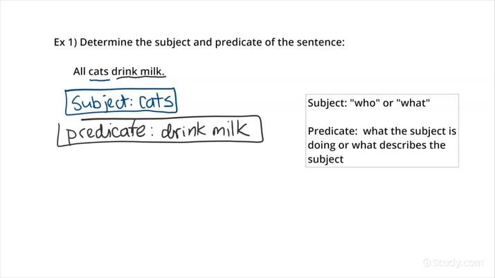 Identifying the Subject & Predicate in Related Sets | Study.com