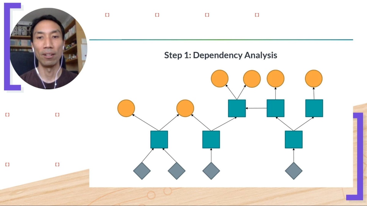 Data-driven DevOps: The Key to Improving Speed & Scale
