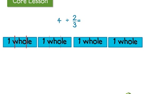 Divide a whole number by a unit fraction - for teachers | LearnZillion