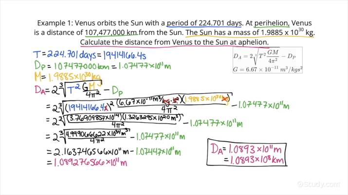 Using Kepler's 3rd Law to Find the Aphelion of a Planet Given the ...