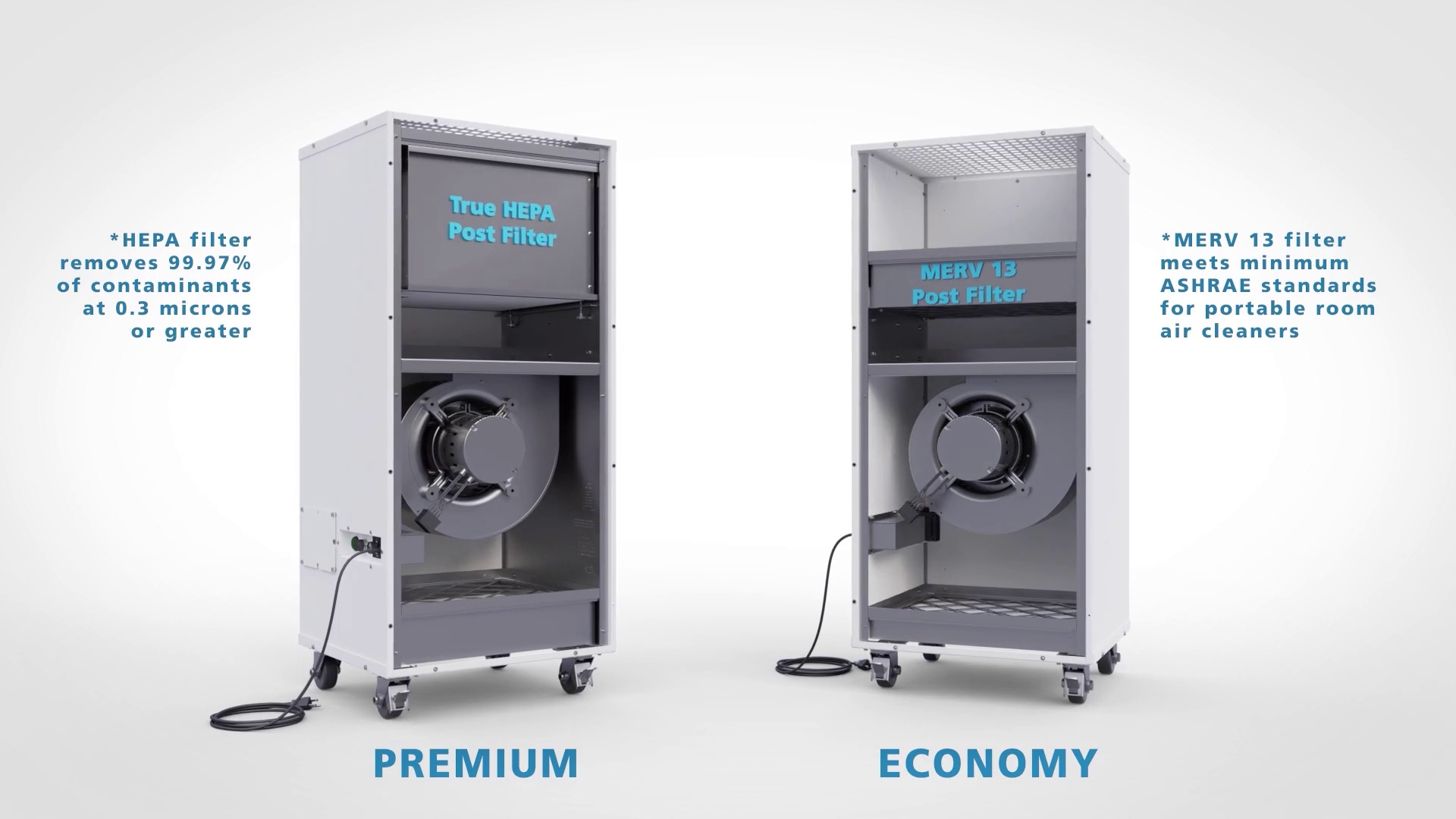 Daikin Air Purifier Premium and Economy Models