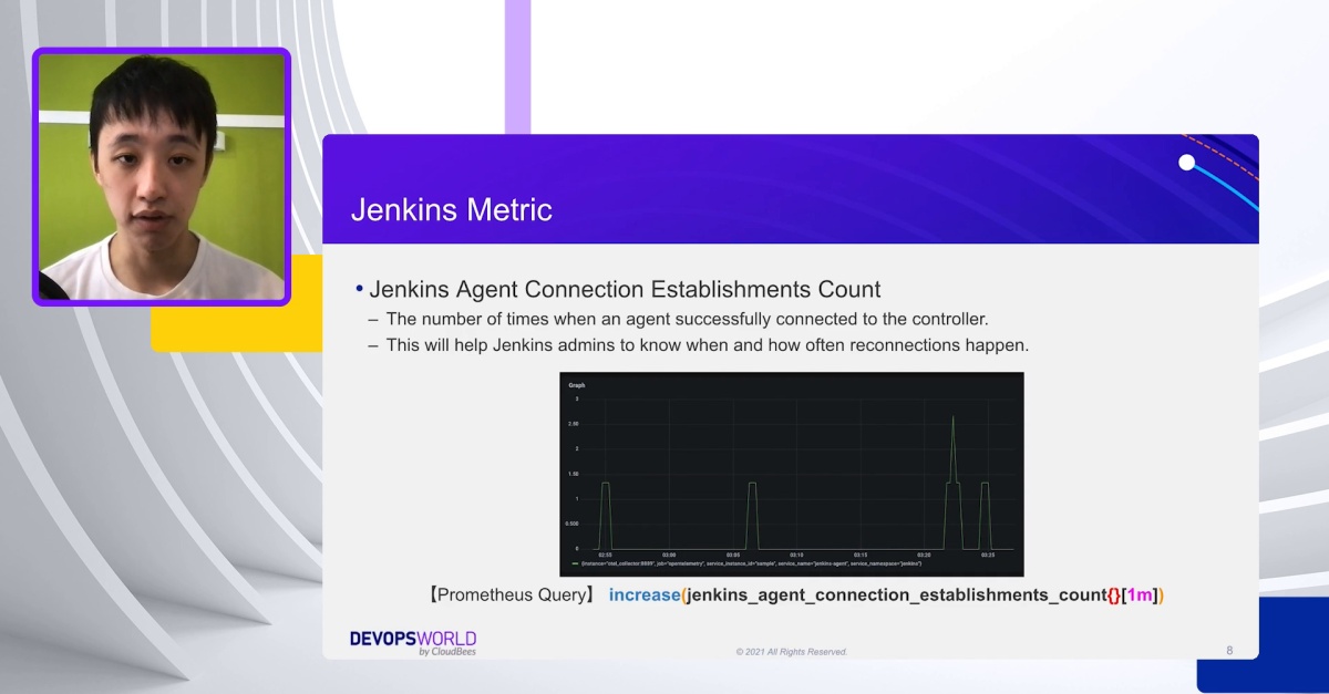 Jenkins Remoting Monitoring with OpenTelemetry