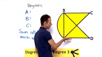 Networks | VividMath — AU