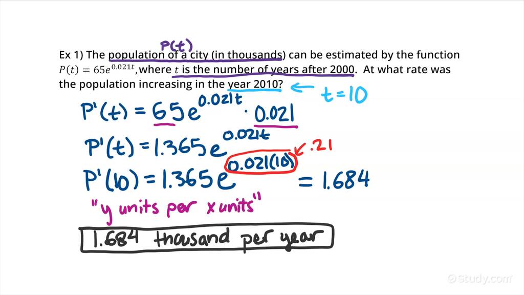 Interpreting the Meaning of a Derivative in a Real World Application ...