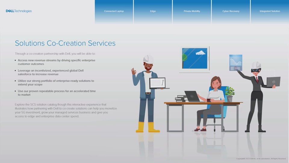 Solutions Co Creation Services Mobile World Congress Demos Dell