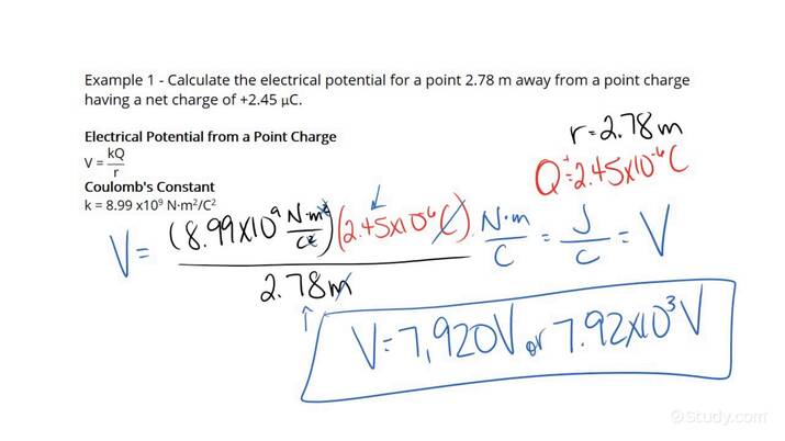 How to Calculate the Electric Potential of a Point Charge | Physics | Study.com