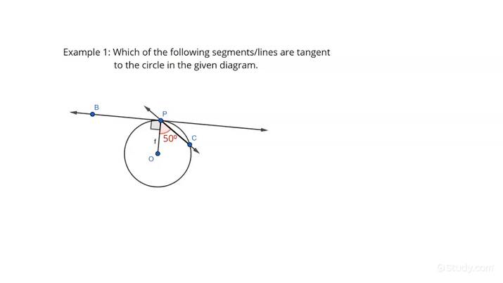 How to Determine if a Line is Tangent Given a Drawing with Angles ...