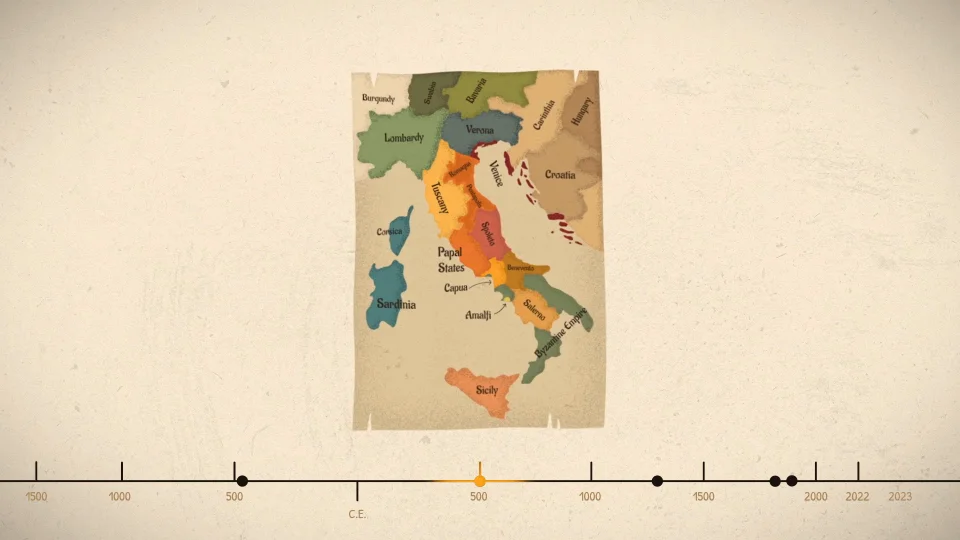 History Of Languages