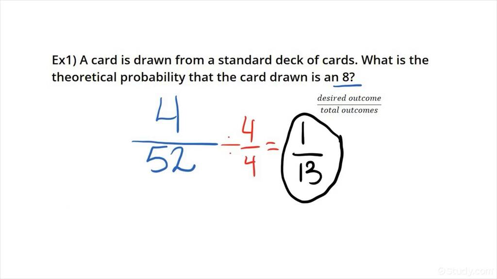 Calculating Theoretical Probability Algebra Study