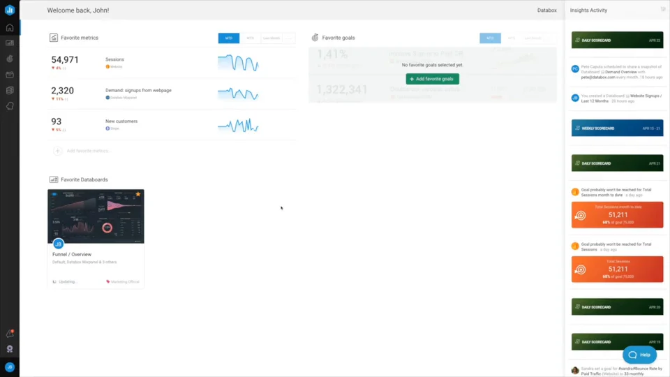 Say Hello to a More Personalized Databox | Databox Blog