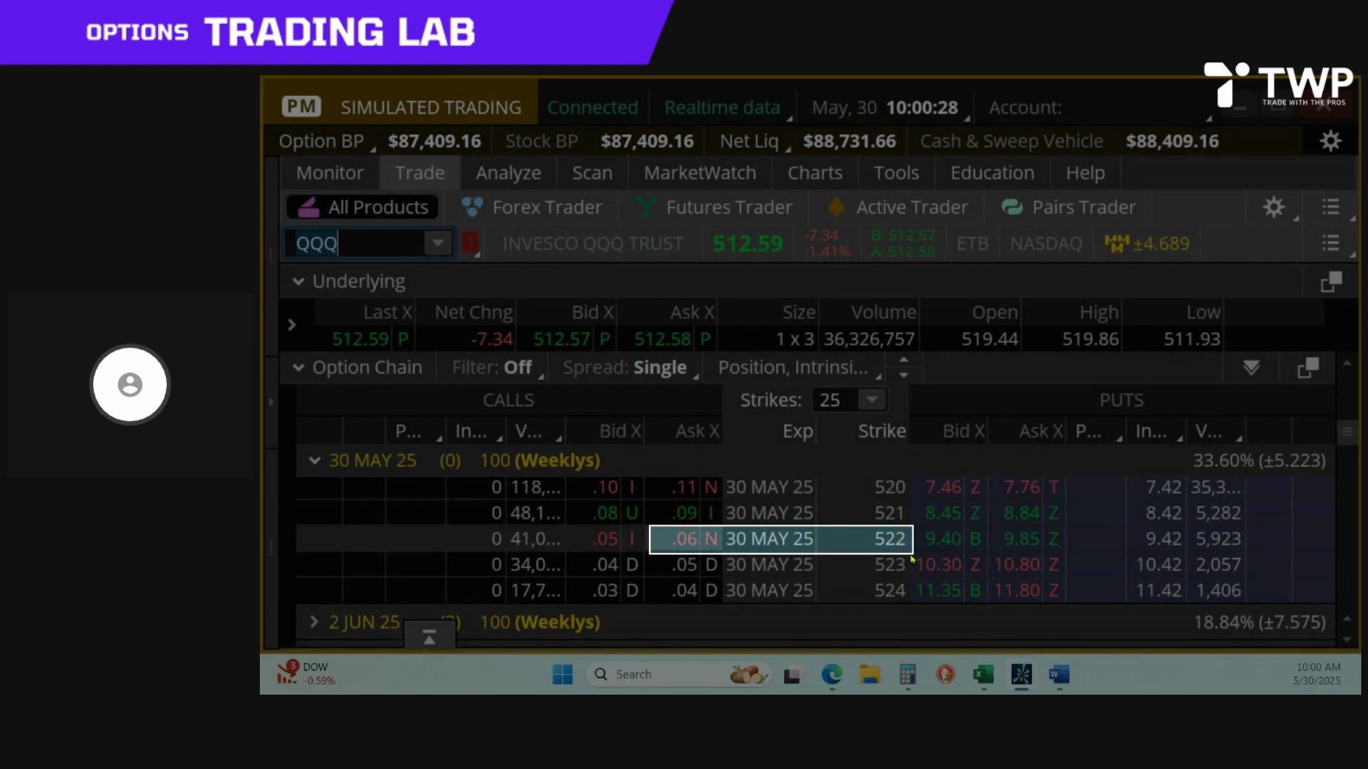 Basic Options Trading Lab – May Recordings – TWP Student Portal