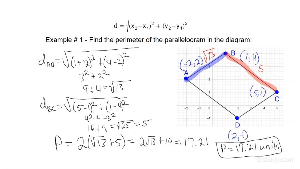 How to Find the Perimeter of a Parallelogram in the Coordinate Plane ...