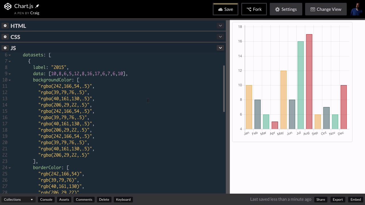 Data Design With Chart.js - Bar Chart Options