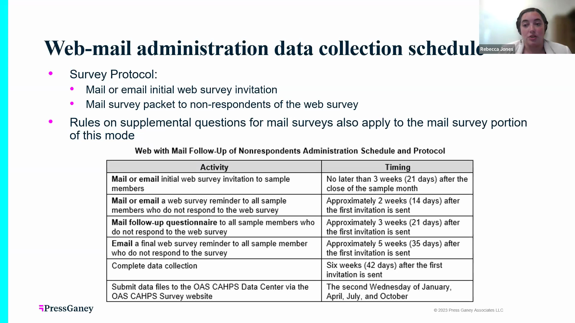OAS CAHPS 101: What hospital outpatient departments and ambulatory ...