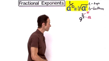 Exponents | VividMath — US