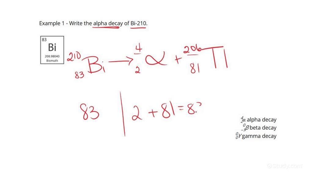 Writing Typical Radioactive Decay Equations Chemistry Study