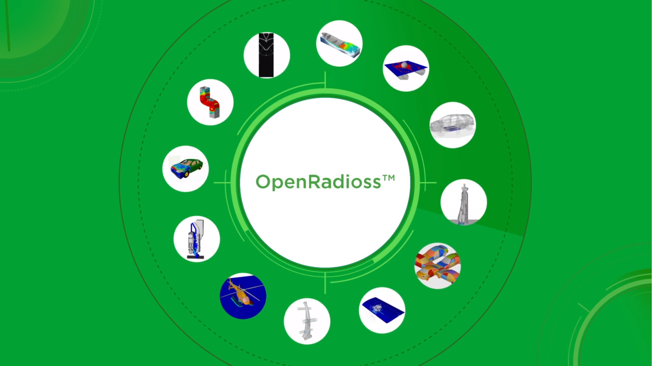 Altair Radioss Now Available as Open-Source Solution → Simulation software, Data Analytics and HPC