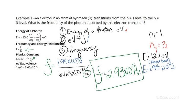 How To Find The Frequency Of A Photon Absorbed By An Electron
