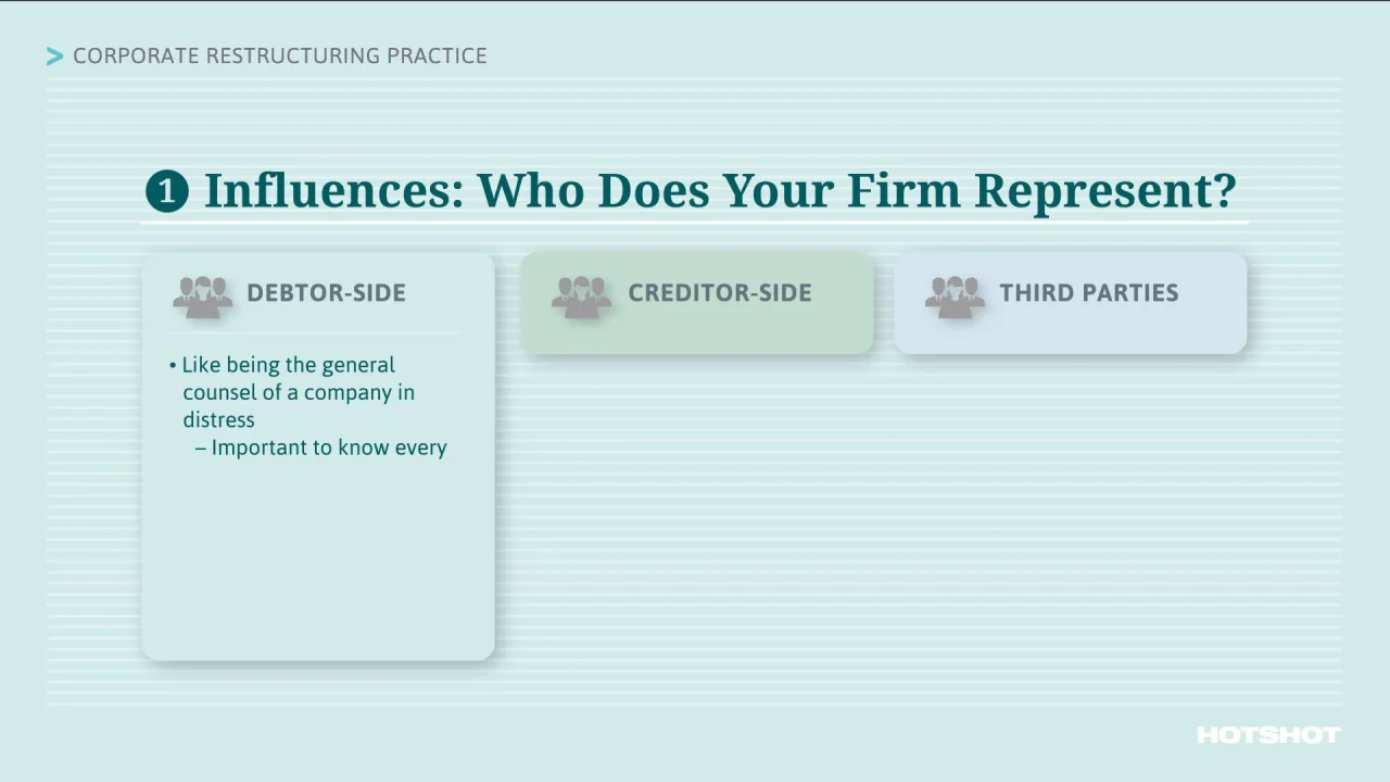 Corporate Restructuring Practice - Restructuring