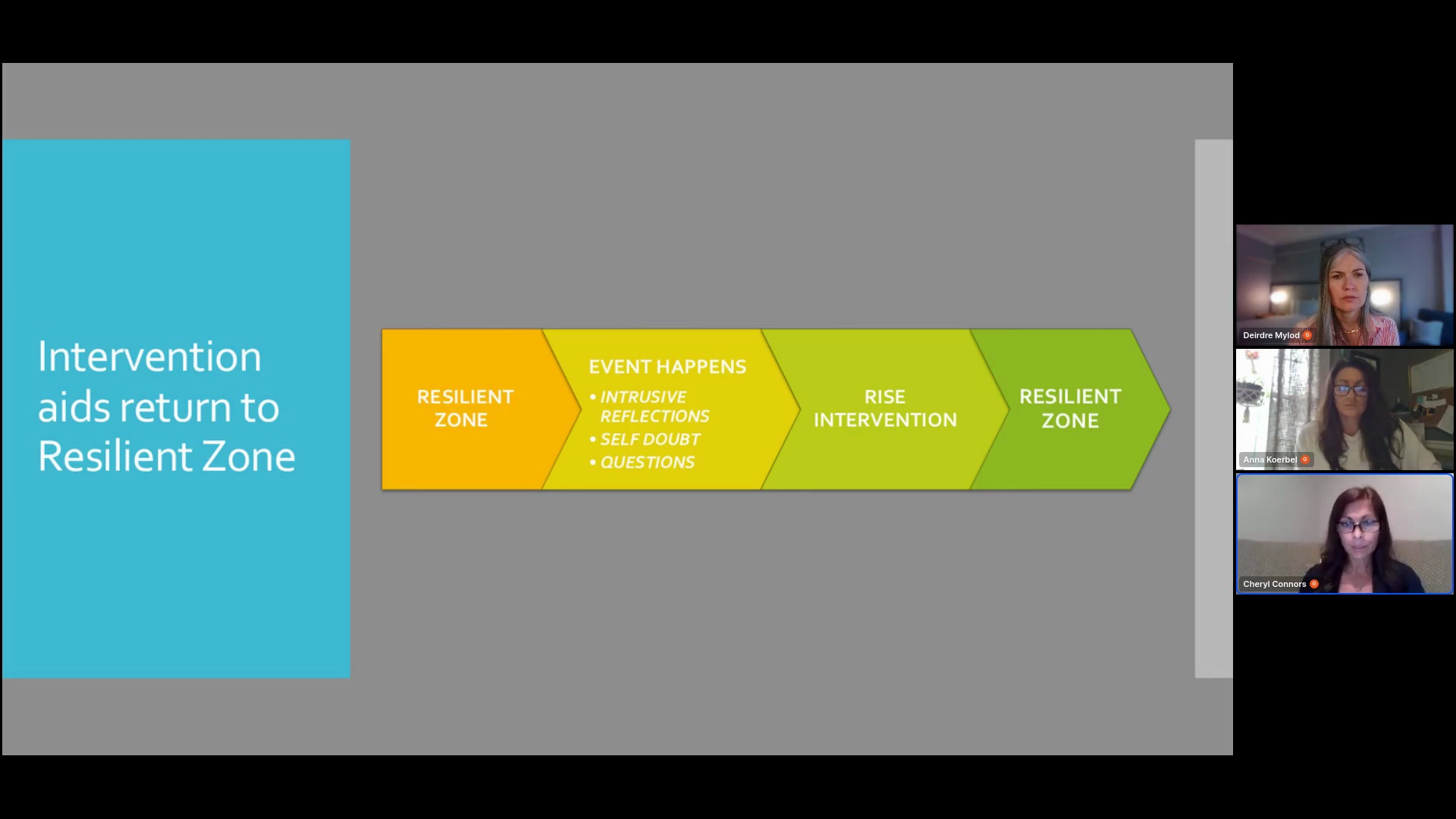 How Johns Hopkins supports caregiver resilience with the RISE peer ...