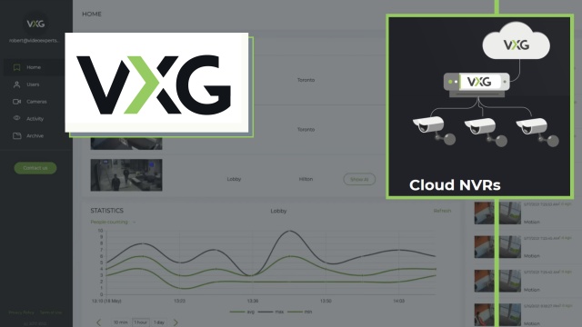 VXG At The VSaaS Show May 2021