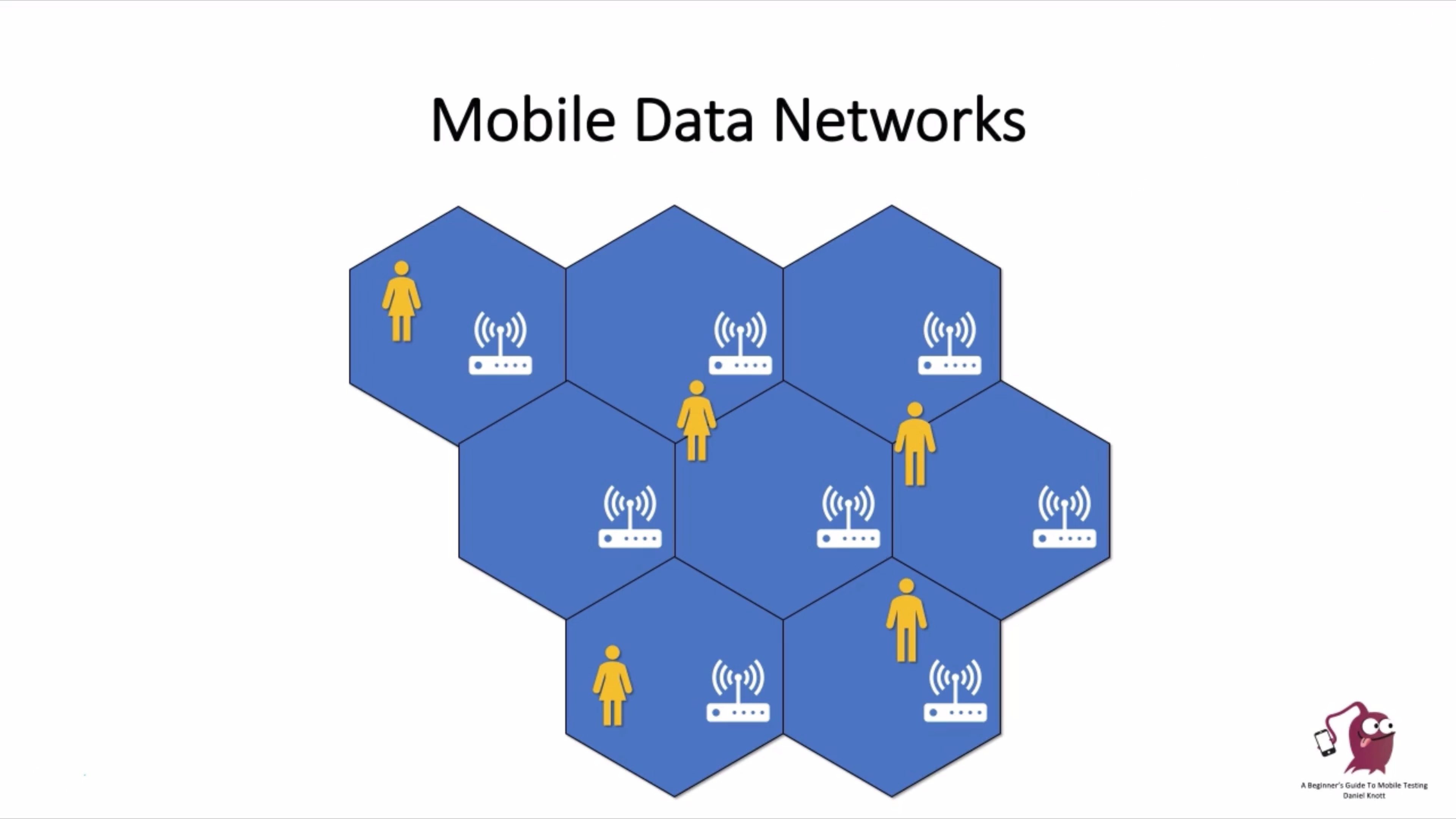 Mobile Data Networks | MoT