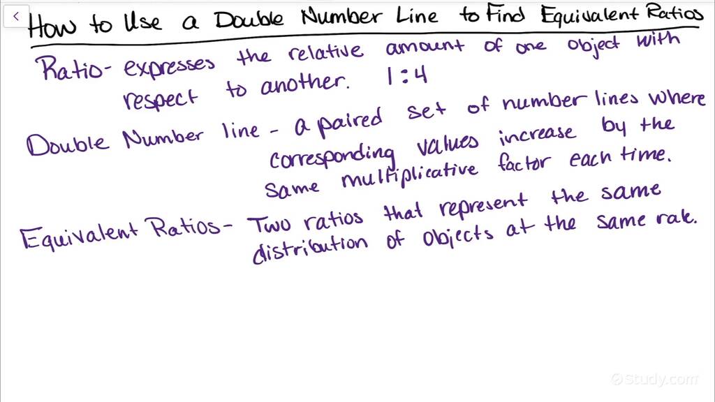 How To Use Double Number Lines To Find Equivalent Ratios Algebra