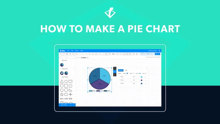 How To Make Pie Chart Using JavaFX Charts: Pie Chart | JavaFX 2