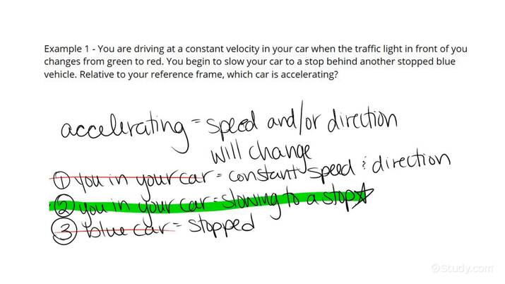 Determining which Objects in a Given Scenario are Accelerating ...