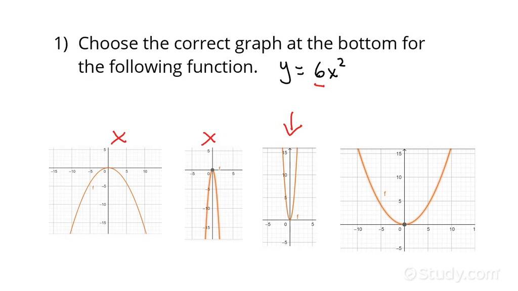 How to Graph a Function of the Form F(x) = Ax2 | Algebra | Study.com