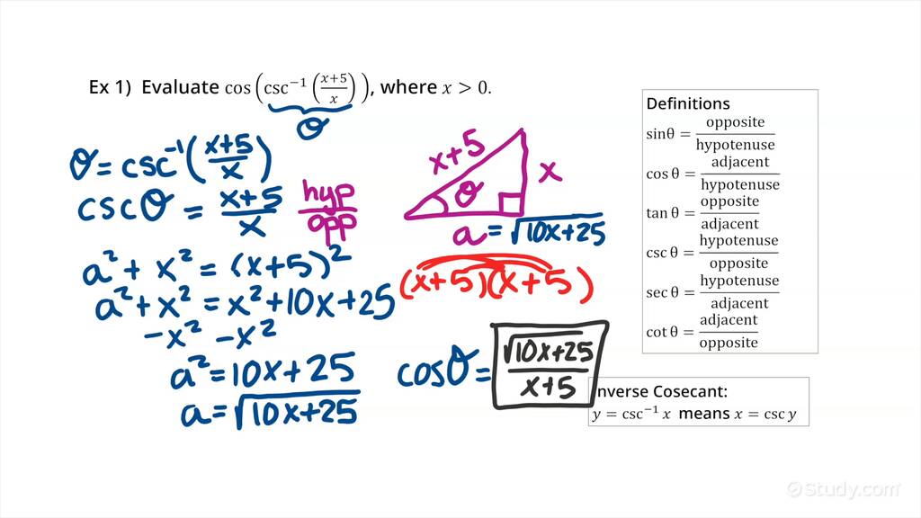 Composing Trigonometric Functions with Variable Expressions with Multiple Occurrences of the ...