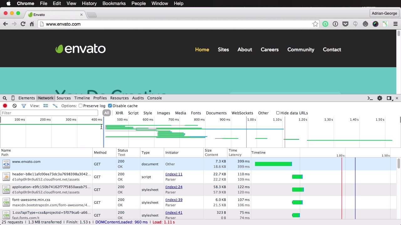Performance Matters: Optimizing Page Load - Google’s DevTools
