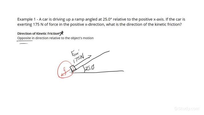 How to Determine the Direction of Kinetic Friction Acting on an Object ...